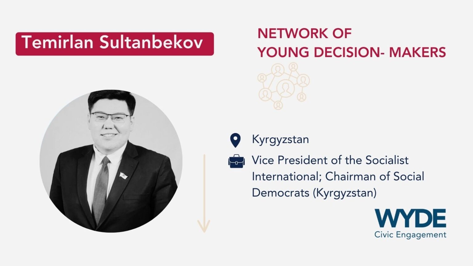 Temirlan Sultanbekov – WYDE Civic Engagement Network of Young Decision ...